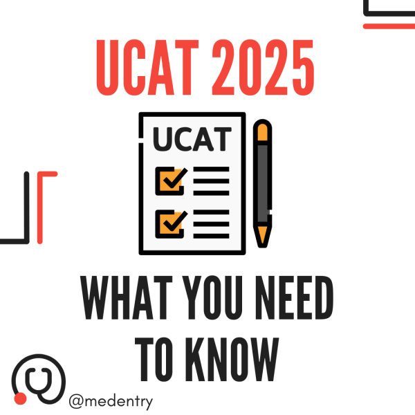 What is UCAT 2025? | MedEntry